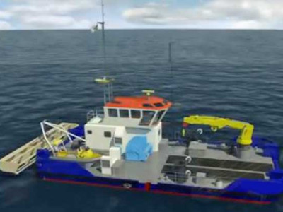 Offshore Vessels for sale