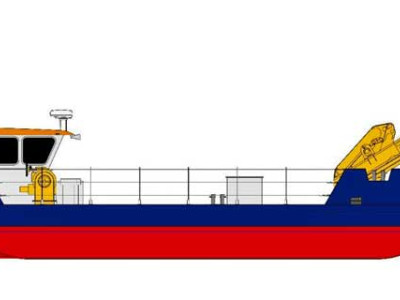 Offshore Vessels for sale