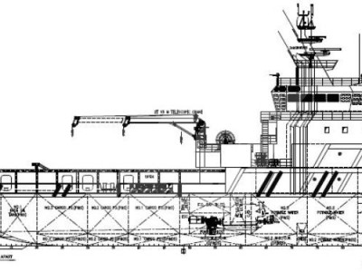 Anchor Handling Tug Supply Vessel (AHTS) for sale