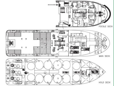 Anchor Handling Tug Supply Vessel (AHTS) for sale